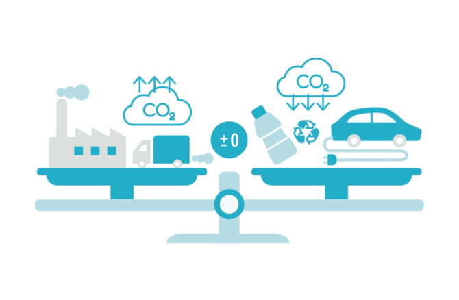 Esg｜UNITED FOODS INTERNATIONAL